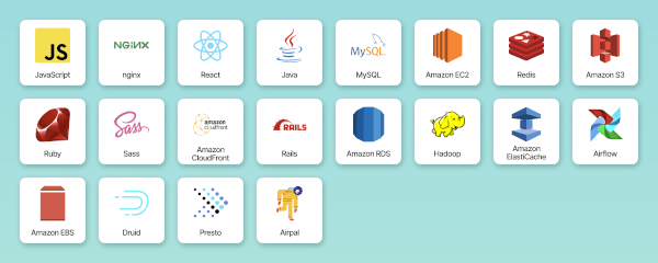 How to Choose Technology Stack for Web Development – The Best Tech ...