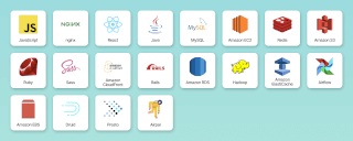 How to Choose Technology Stack for Web Development – The Best Tech ...