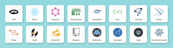 How to Choose Technology Stack for Web Development – The Best Tech ...