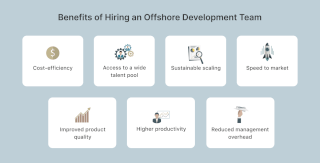How to Hire the Best Offshore Development Team: Expert Guide | Orangesoft