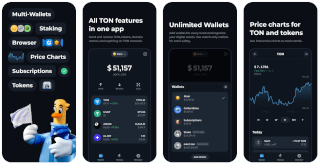 Top Trending Apps of 2025: 30 Most Trending Apps | Orangesoft