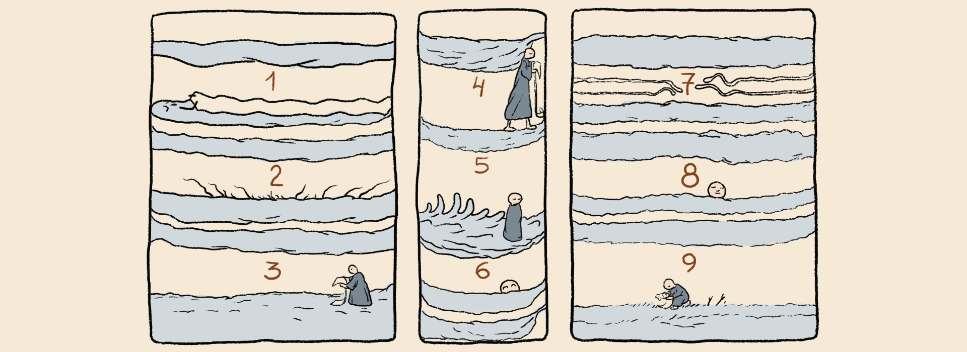 9 Best Methods to Prioritize Features for Your Mobile App MVP | Orangesoft