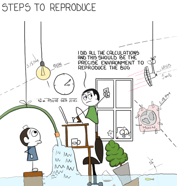 How to Write a Good Bug Report - Tips and Tricks | Orangesoft