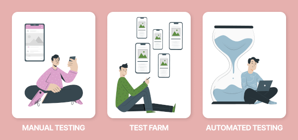 How to Test a Mobile App – Checklist For Mobile Application Testing